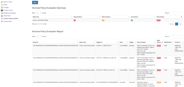How To Implement Docker Image Scanning With Open Source Tools Sysdig
