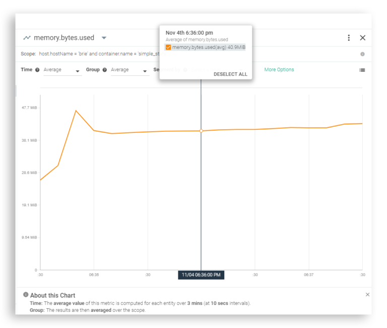 Monitoring Java In Docker Overcoming Limitations Sysdig