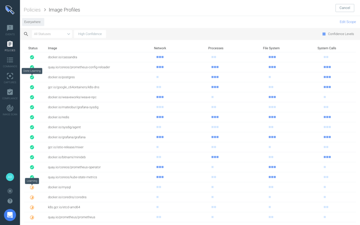 Sysdig Secure 2.4 Runtime Profiling for Anomaly Detection Sysdig Secure 2.4 Runtime Profiling for Anomaly Detection