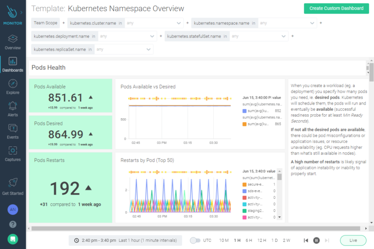 7 Kubernetes Monitoring Solutions Best Practices | Sysdig 7 Kubernetes Monitoring Solutions Best Practices | Sysdig