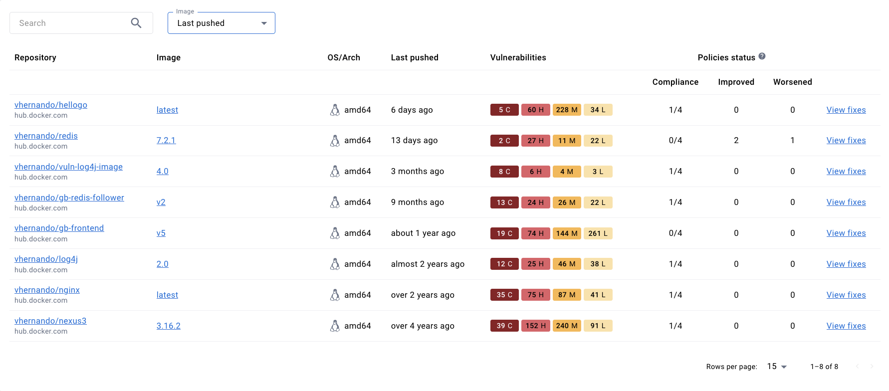 Using Runtime Insights With Docker Scout To Prioritize Vulnerabilities Sysdig