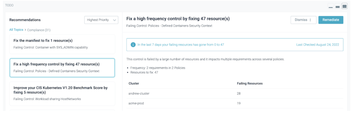 Prioritize Alerts And Findings With Sysdig Secure Sysdig