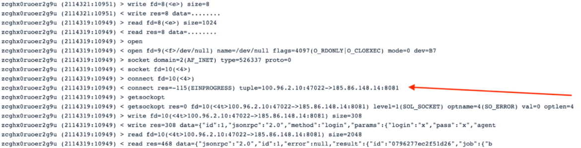 Hands On Muhstik Botnet Crypto Mining Attacks Targeting Kubernetes Sysdig
