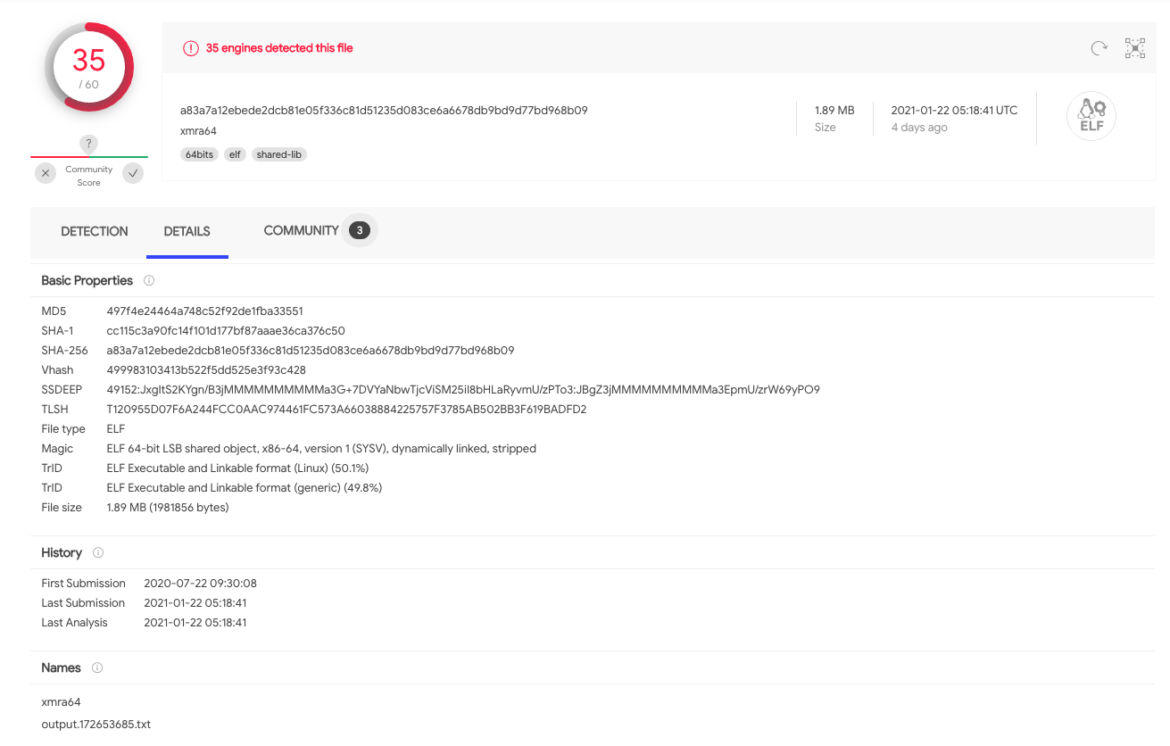 Hands On Muhstik Botnet Crypto Mining Attacks Targeting Kubernetes Sysdig