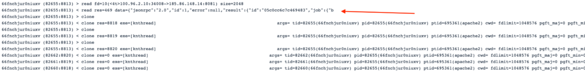 Hands On Muhstik Botnet Crypto Mining Attacks Targeting Kubernetes Sysdig