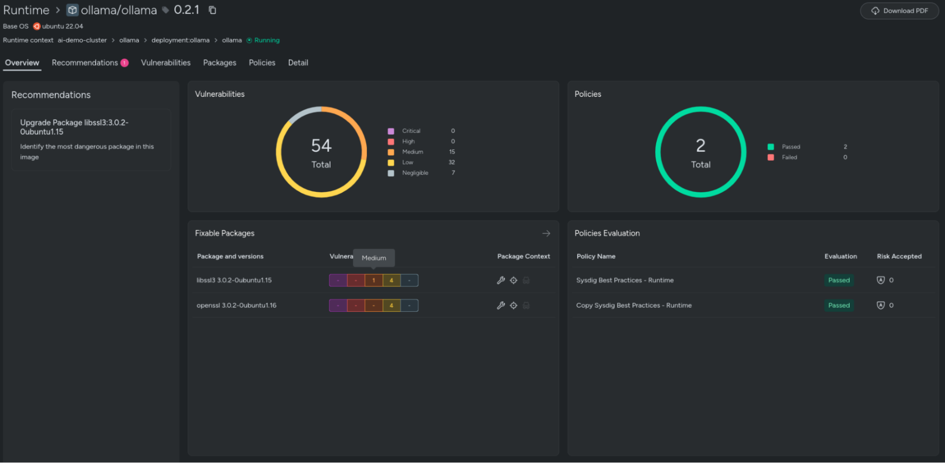 Sysdig's AI Workload Security: The risks of rapid AI adoption | Sysdig Sysdig's AI Workload Security: The risks of rapid AI adoption | Sysdig