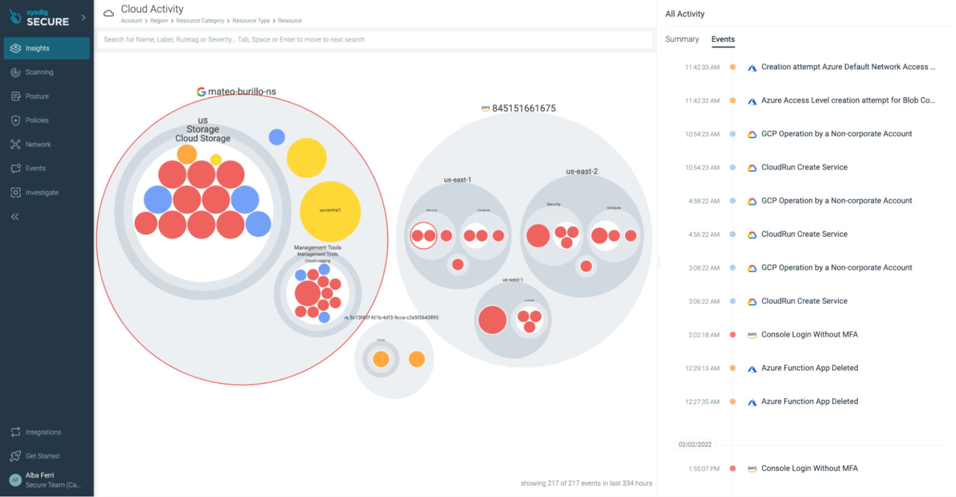 Turbocharge your Azure security and compliance posture with Sysdig | Sysdig Turbocharge your Azure security and compliance posture with Sysdig | Sysdig
