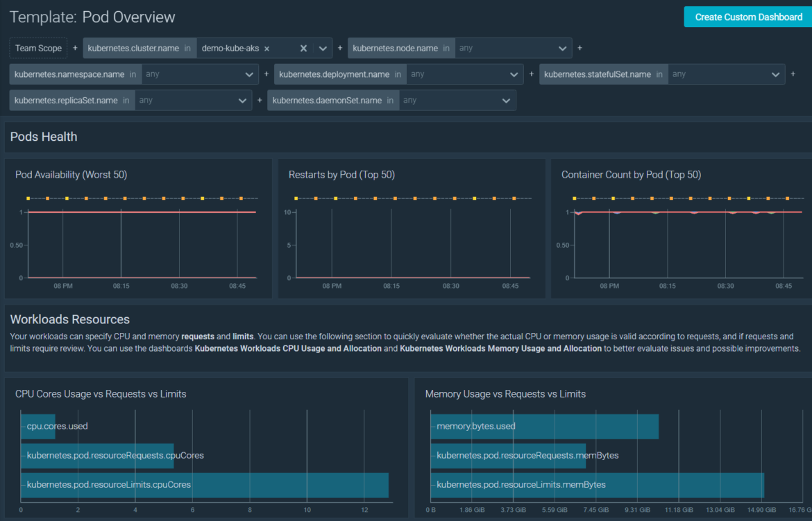 Secure Devops Monitoring Tools Sysdig