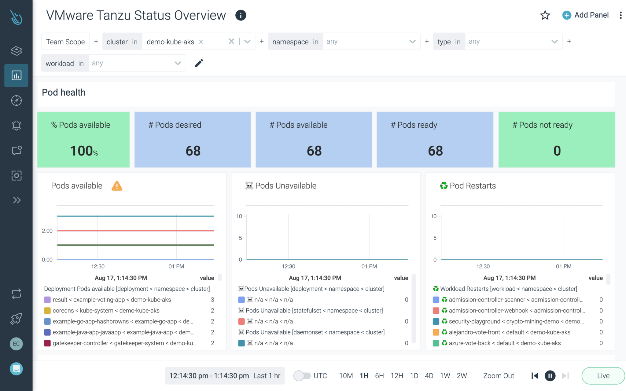 VMware Tanzu | Sysdig VMware Tanzu | Sysdig